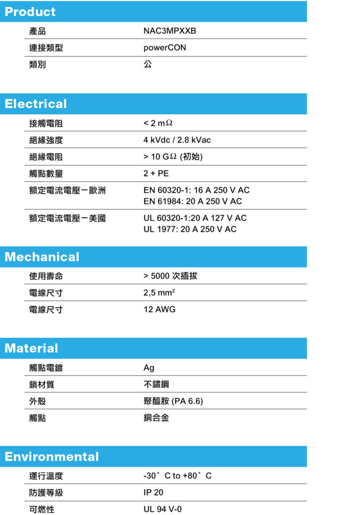 NEUTRIK NAC3MPXXB powerCON公頭插座 | 湯德昌電子科技網路商城